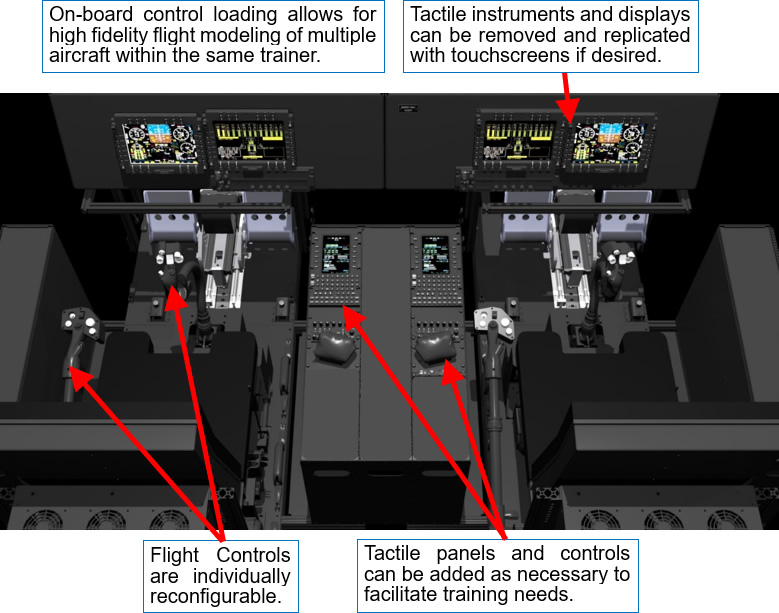 Reconfigurable Virtual Collective Trainer - Blackhawk - Bugeye Technologies